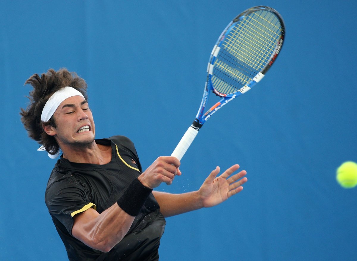 Tennis Match-Fixing: Former Australian Star Nick Lindahl Pleads Guilty ...