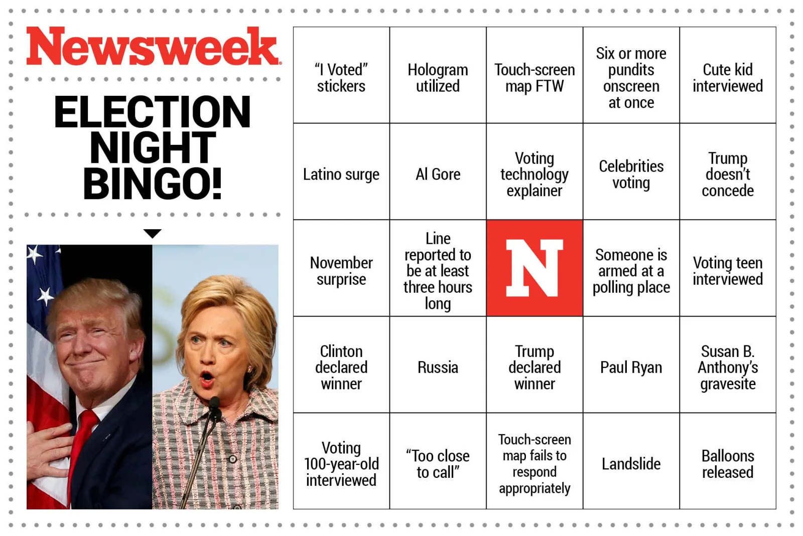 The Ultimate Drinking Game: Election Night Bingo - Newsweek