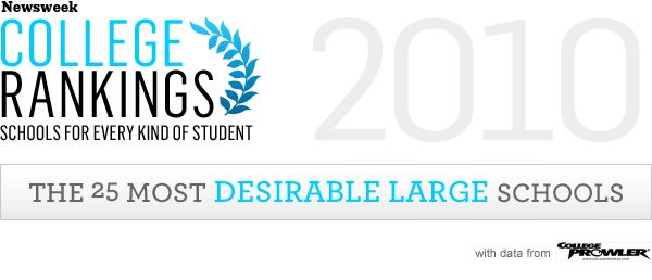 The 25 Most Desirable Large Schools - Newsweek
