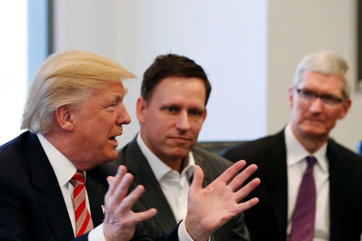 Republican Realignment Matrix: The Fight to Control Post-Trump MAGA ...