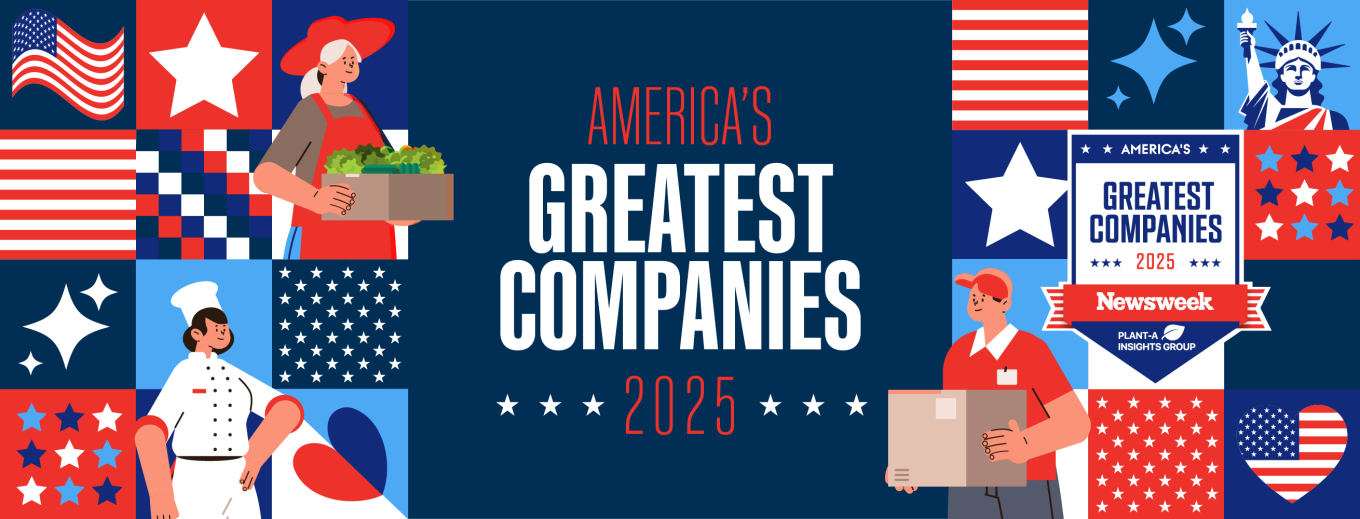 America’s Greatest Companies 2025