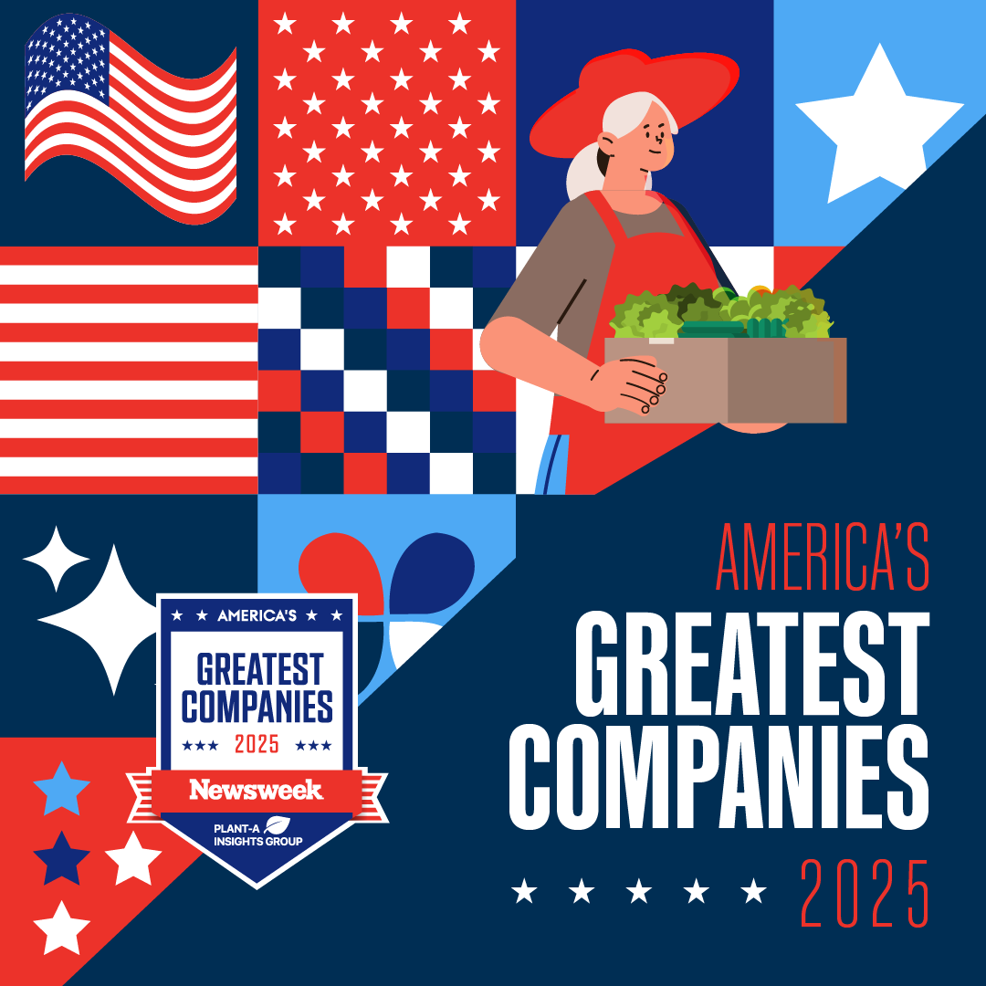America’s Greatest Companies 2025