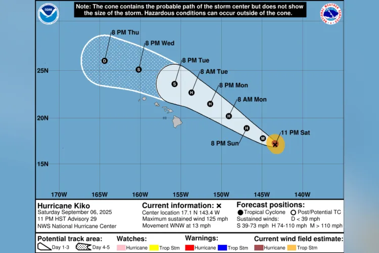 Hurricane Kiko Update, Path as System Moves Toward Hawaii - Newsweek