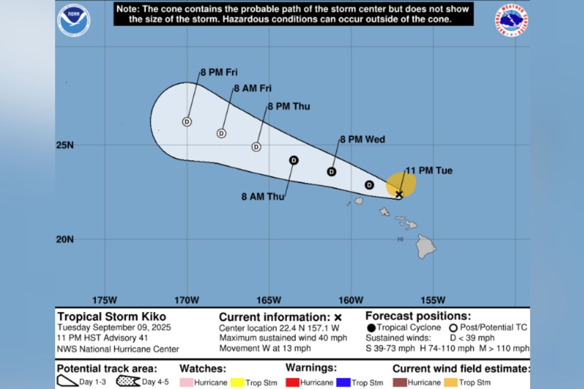 Tropical Storm Kiko Path, Update as Life-Threatening Surf Hits Hawaii ...