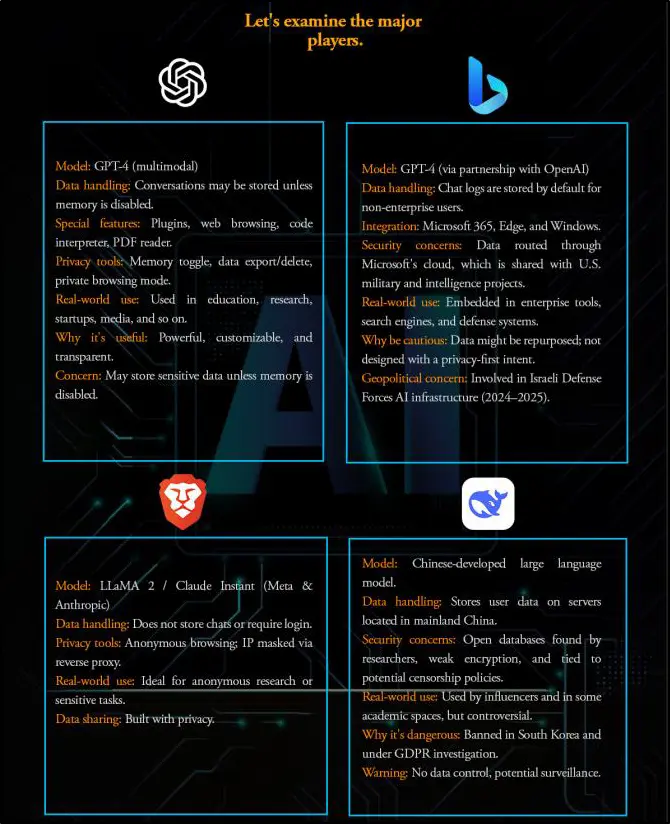 Generating Jihad: How ISIS Could Use AI to Plan Its Next Attack - Newsweek