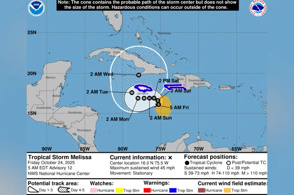 Tropical Storm Melissa update as meteorologists sound alarm - Newsweek