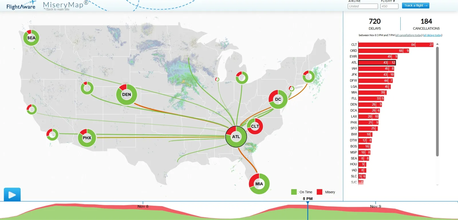 Flight Delay ‘Misery Maps’ Show Most Impacted Airports - Newsweek