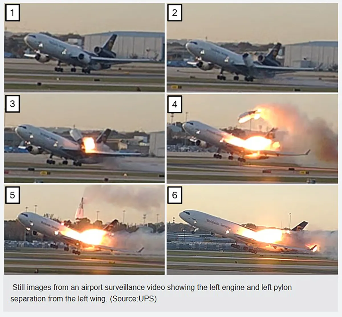 New Report Over UPS Cargo Plane Crash Raises Questions - Newsweek