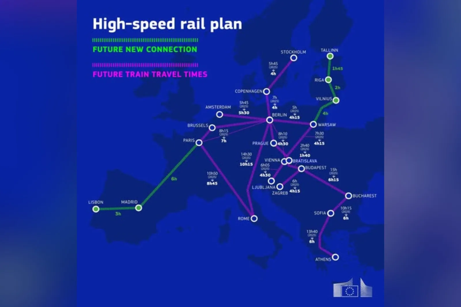 Europe Map Shows 2040 High Speed Rail Plan - Newsweek