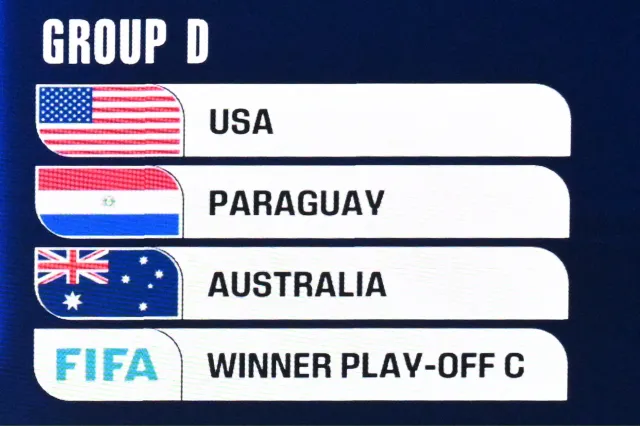 FIFA World Cup 2026 Draw Recap Live: Matchups, Groups, Key Takeaways ...