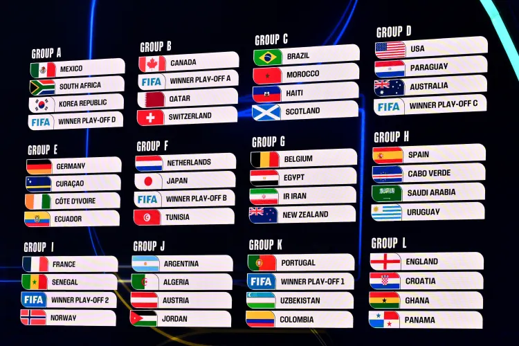 FIFA World Cup 2026: Who Is Favored To Win Following Friday’s Draw ...