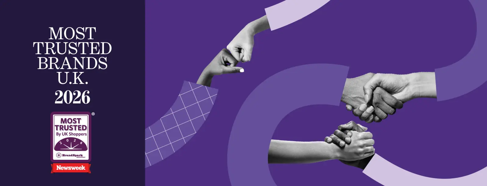 The Most Trusted Brands in the U.K. 2026