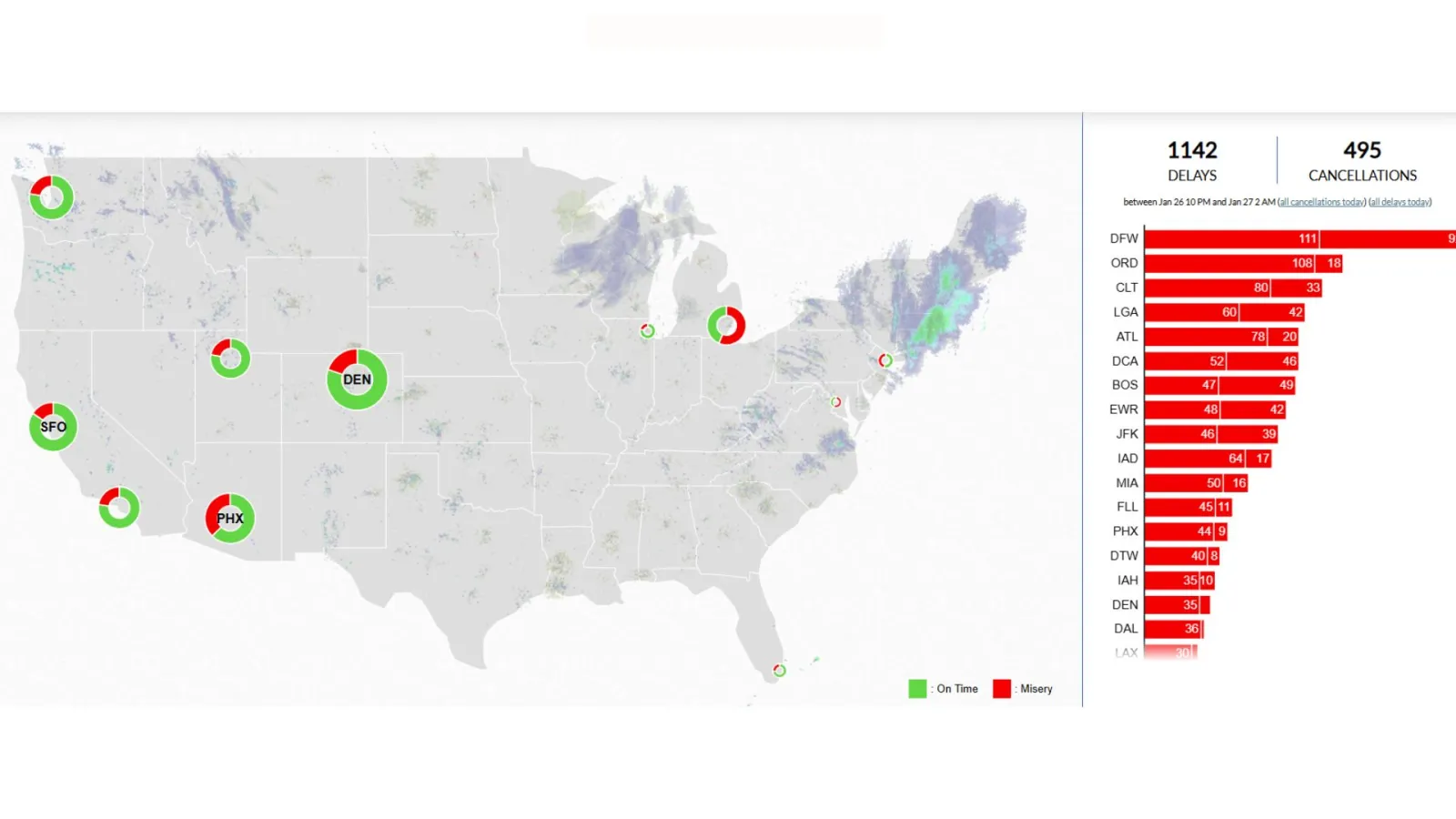 Winter storm sparks travel chaos, hundreds of flight cancellations ...