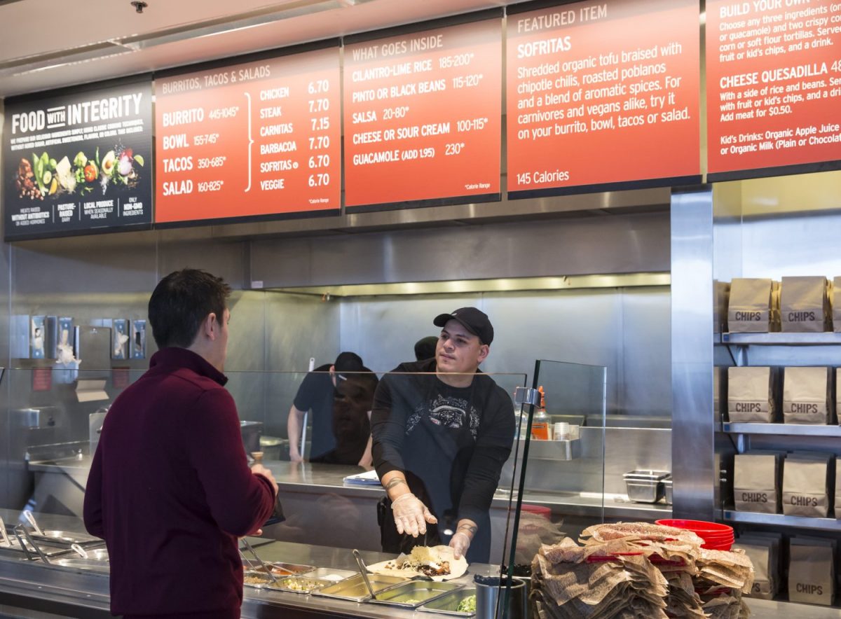 Chipotle Has a BOGO Deal for People With Tattoos—Even if You Draw One ...