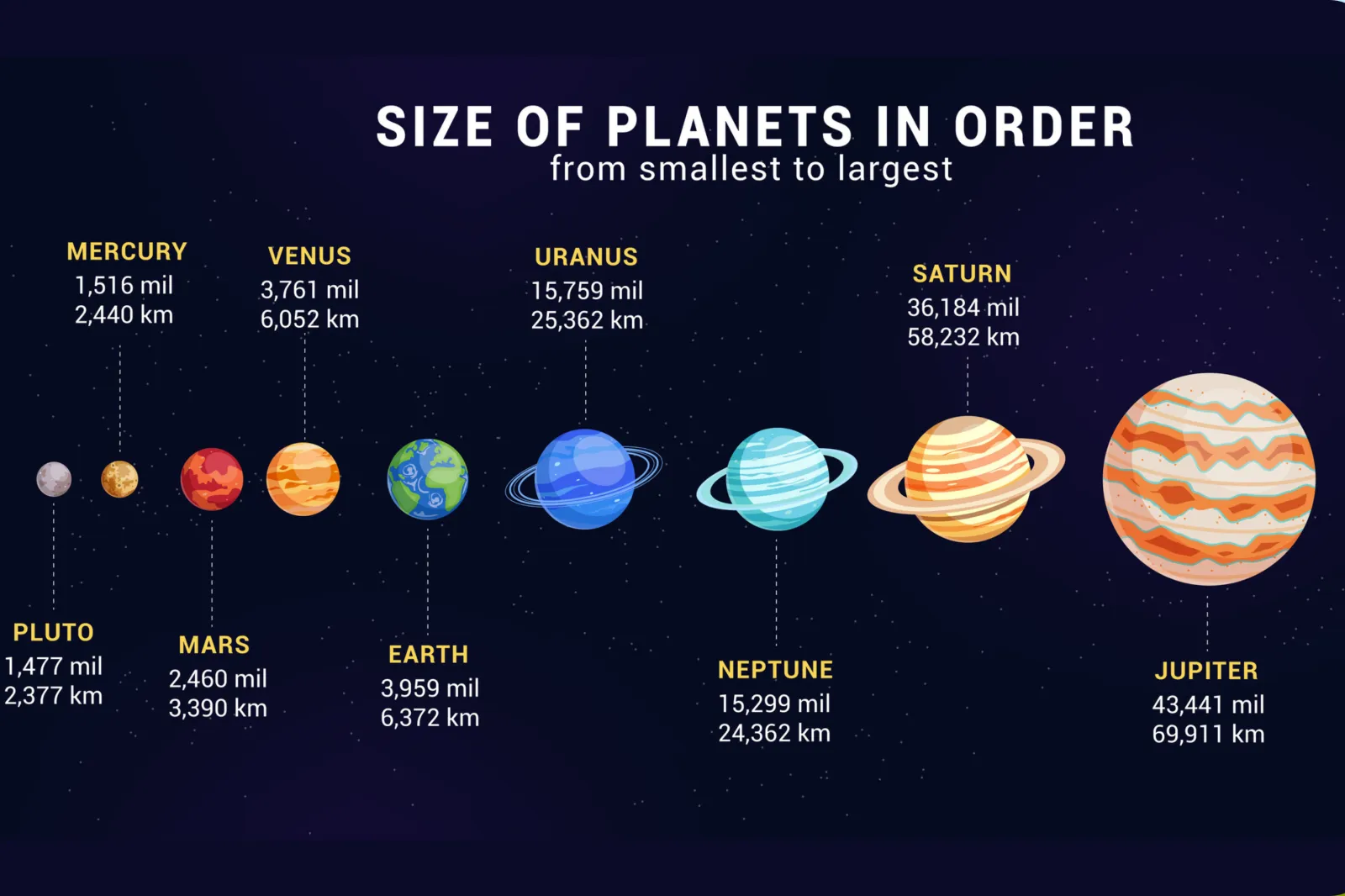 Space-Themed Kids’ Pajamas Baffle Adults Who Notice Major Design Flaw ...