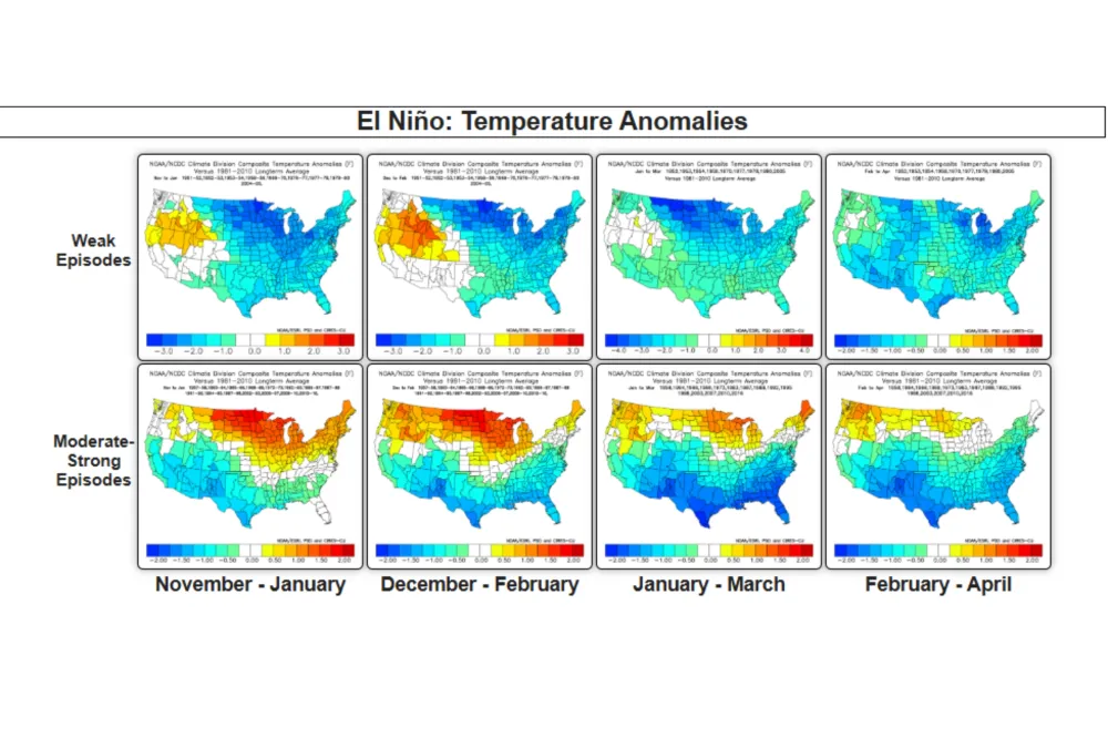 Maps Show How 2026 El Niño Could Impact the US - Newsweek