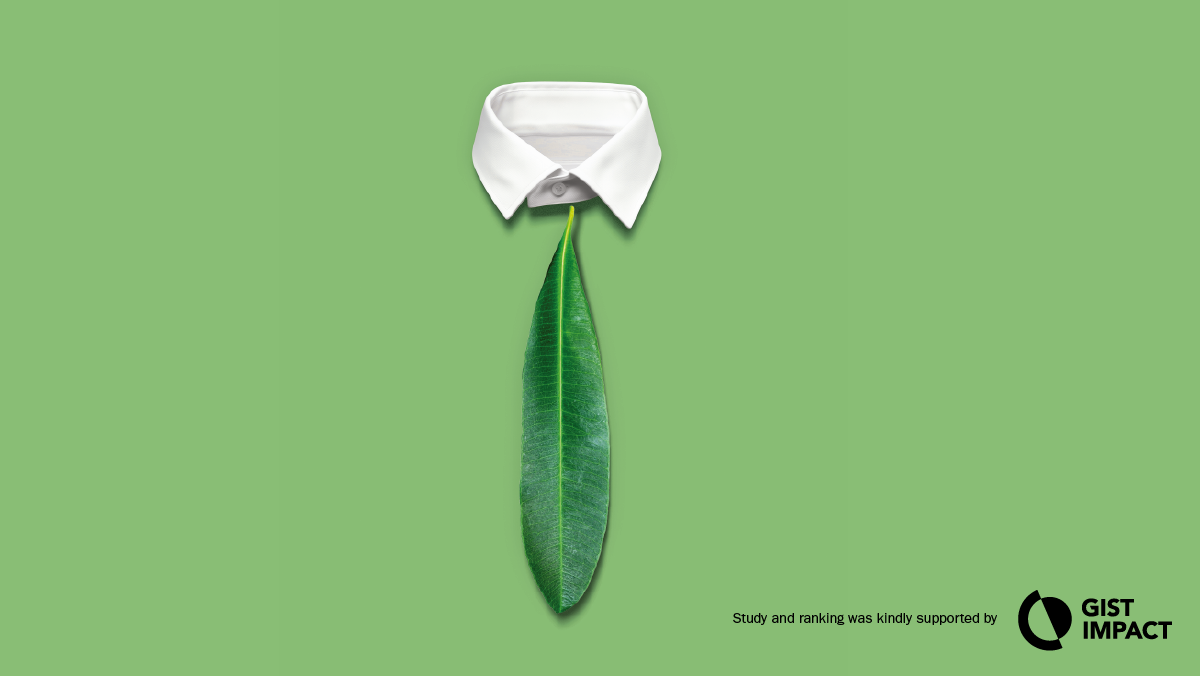 1,001 – 5,000 Employees